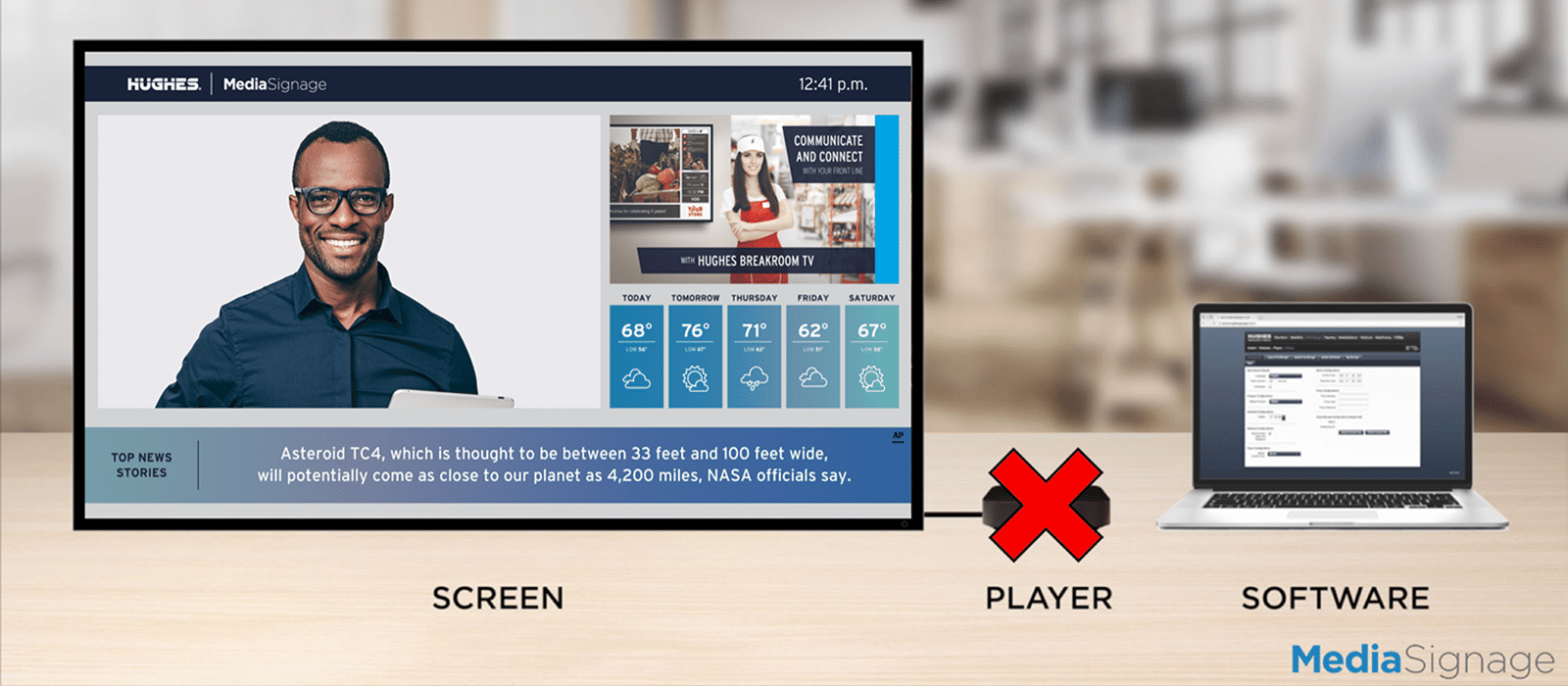 SmartTV | Digital Signage| Hughes